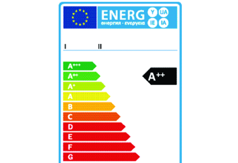 Energy labelling: Easy as ABC