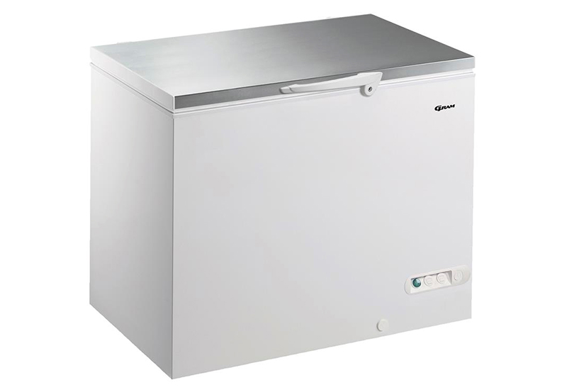 Gram shows green chest