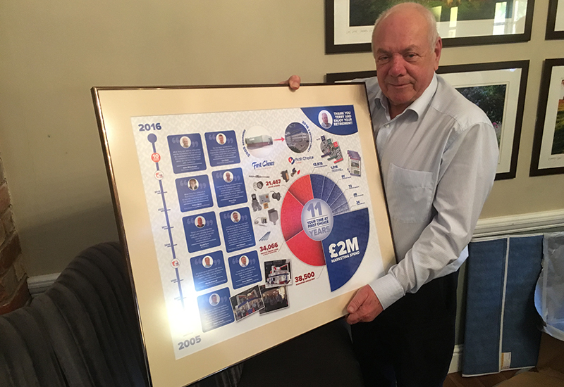 Terry Stack retires from First Choice