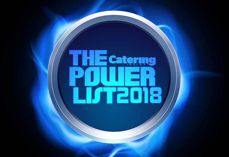 Nominate your star dealer executives for this year’s Catering Insight ...