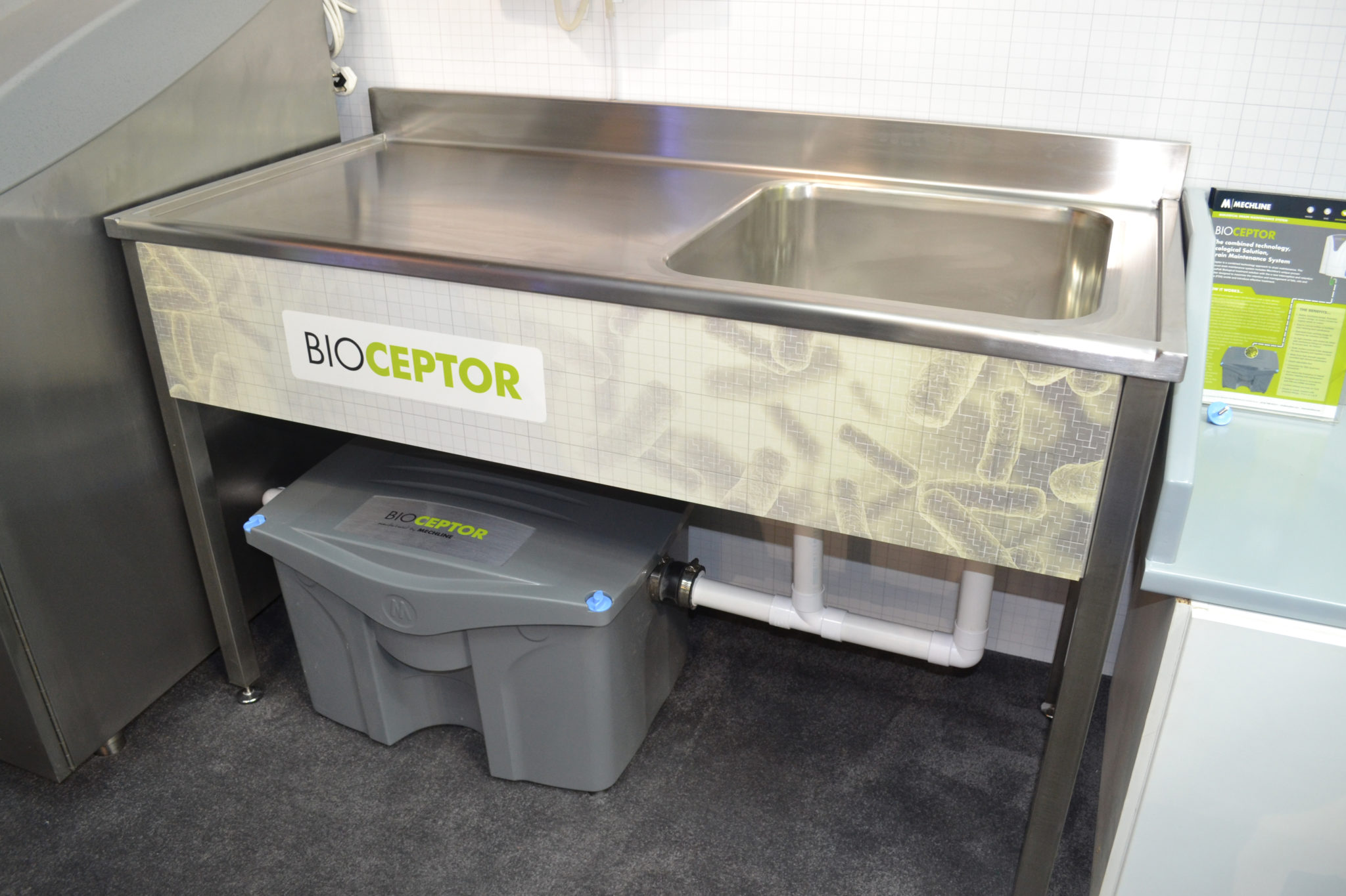 Dealing with the fat of the land