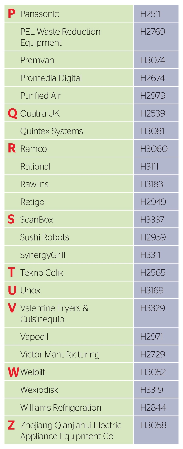 What to expect from HRC this year
