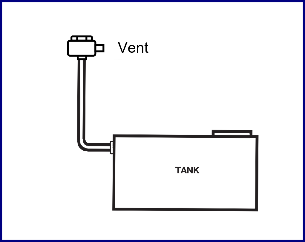 KITCHEN DESIGN: The importance of venting floor-mounted waste water ...