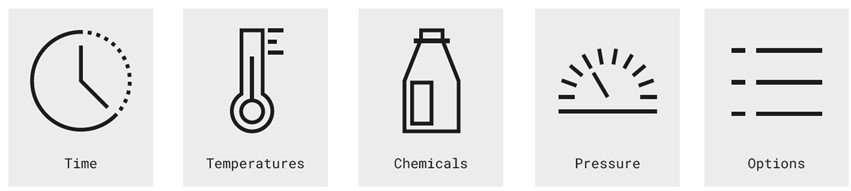 PURA: The most exciting launch in the history of Smeg Professional